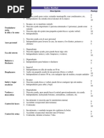 Tabla Escala Barthel Editable | PDF