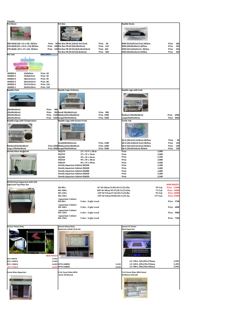 Comprehensive Pet Supplies Pricelist | PDF