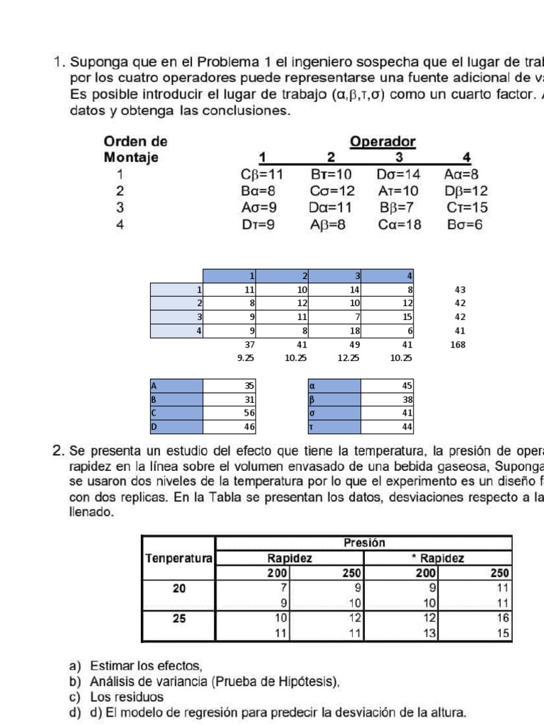Analisis Factorial 2 2 y 2 3 | PDF