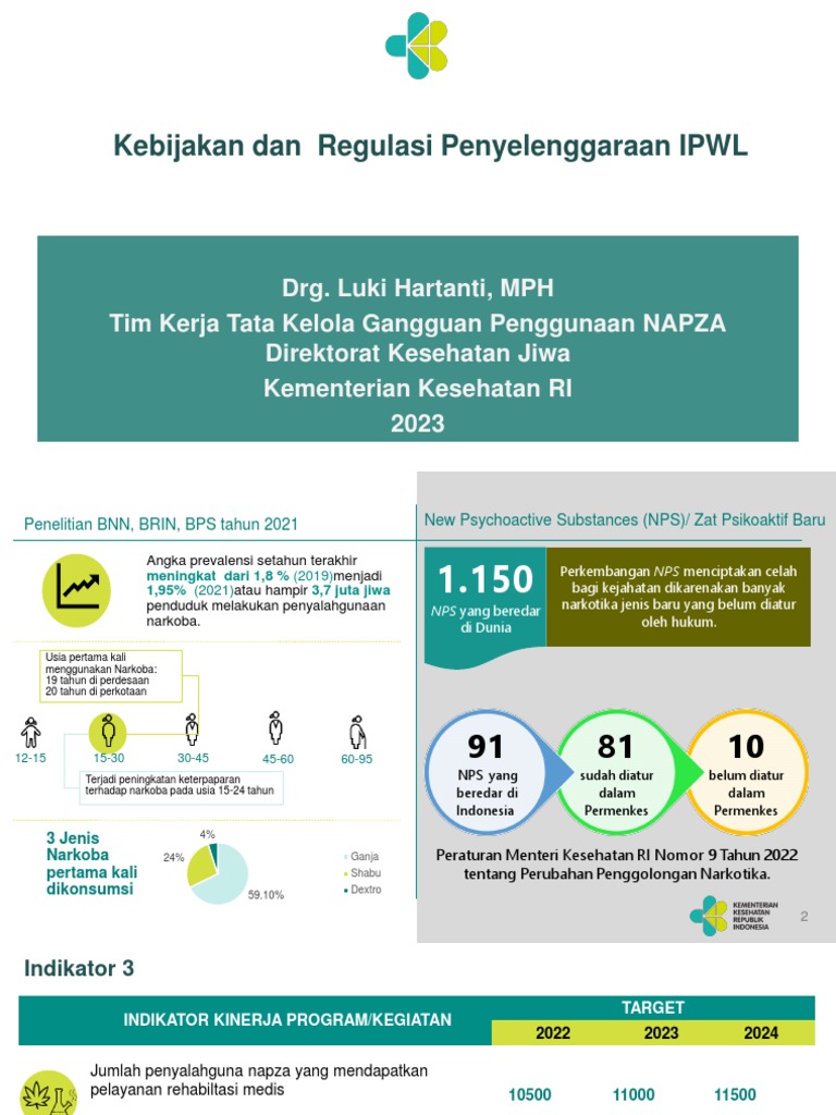 Kebijakan Penyelenggaraan IPWL Kemenkes | PDF