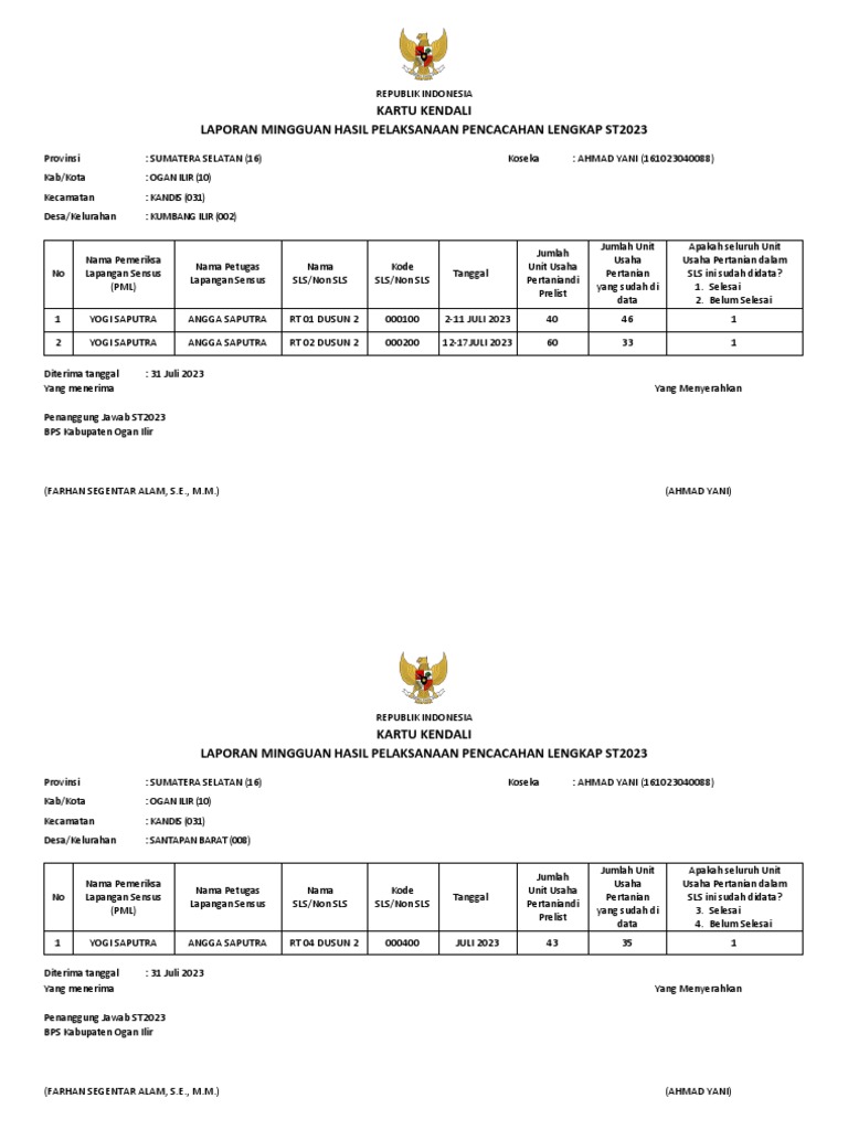 ANGGA SAPUTRA - Form Kartu Kendali Laporan Mingguan Hasil Pendataan ST 2023 | PDF