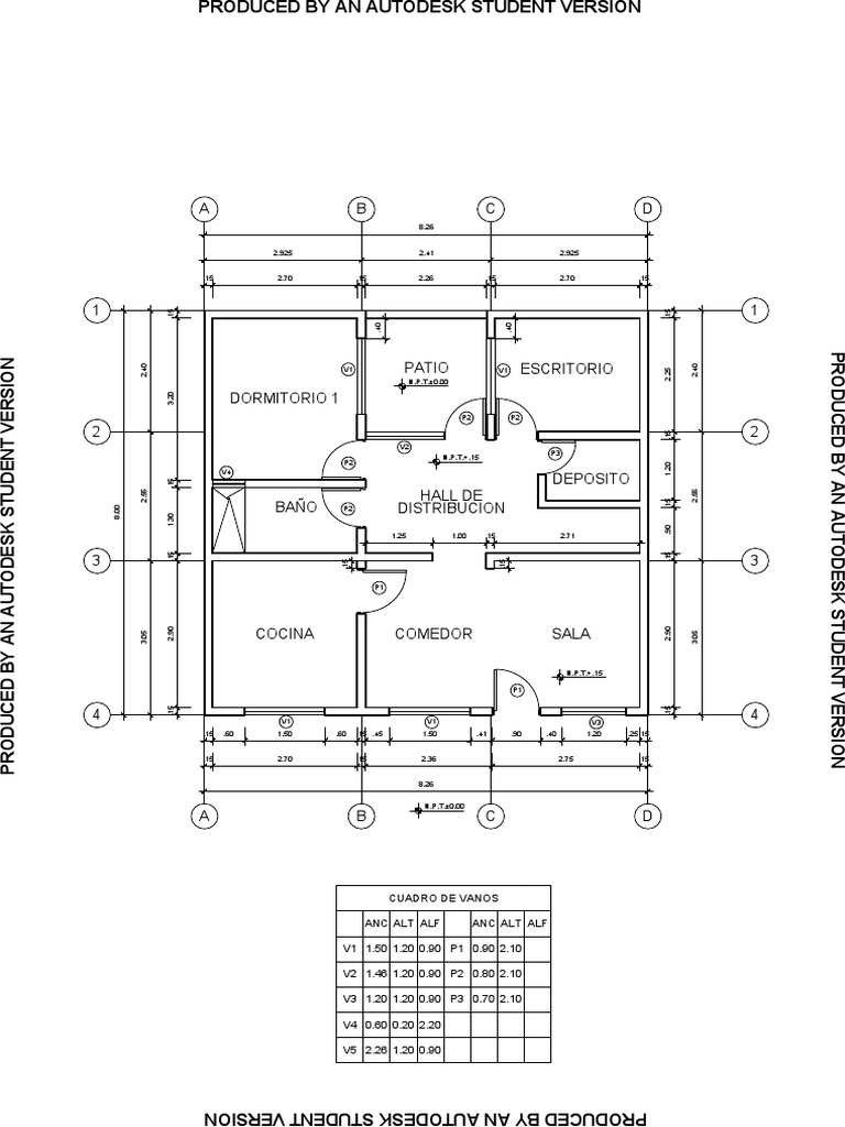 Examen Final Virtual Sencico | PDF