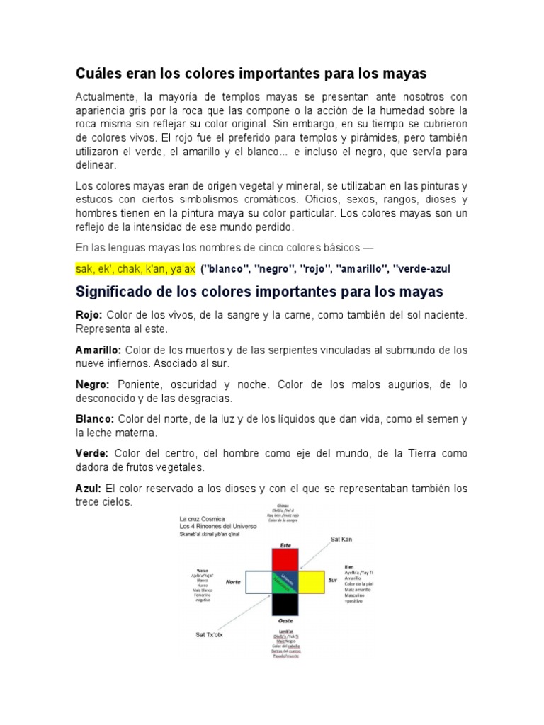 Significado de los colores mayas | PDF | Civilización maya | Color