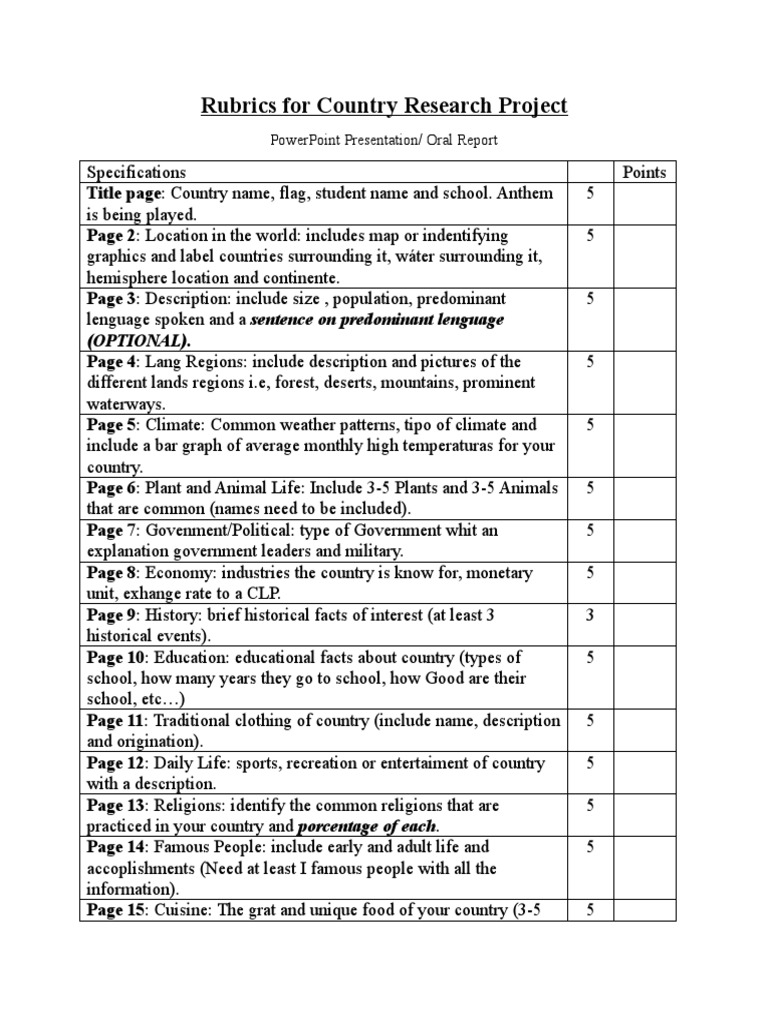 Rubrics For Country Research Project | PDF