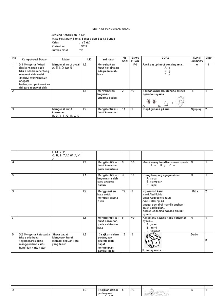 1-Kisi-Kisi Bahasa Dan Sastra Sunda | PDF