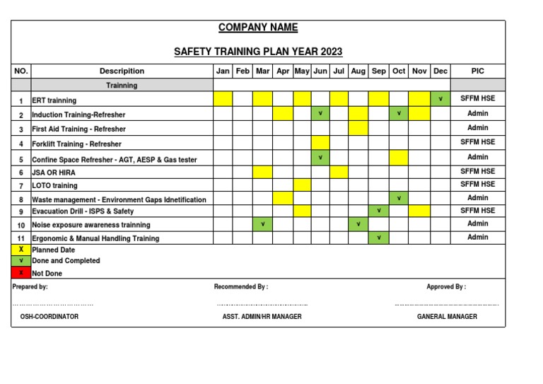 Sample Safety Training Plan 2023 Pdf