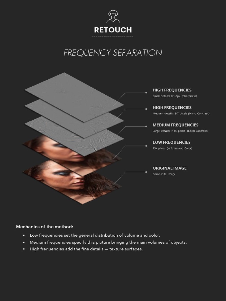 Frequency Separation Tutorial | PDF | Contrast (Vision) | Texture Mapping