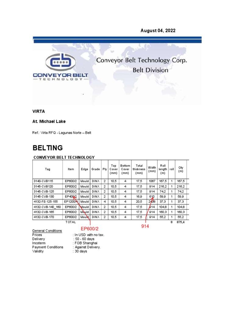 Virta RFQ - Belt | PDF Virta RFQ - Belt | PDF
