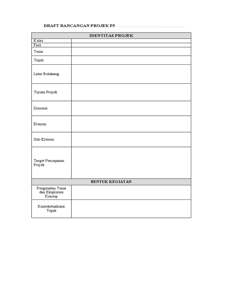 Lembar Draft Rancangan Projek P5 | PDF | Seni