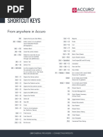 Epic Keyboard Shortcuts Guide | PDF | Window (Computing) | Computer ...