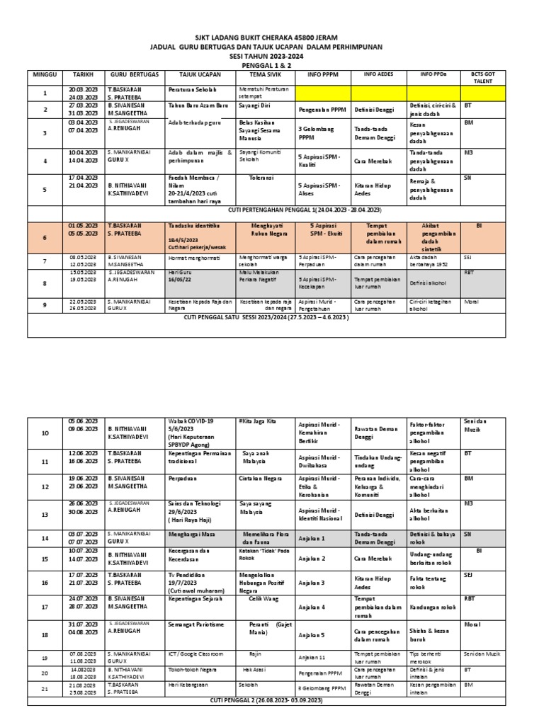 Jadual Guru Bertugas Sesi 2023-2024 | PDF