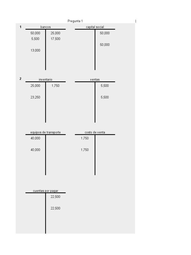 CON001 - s3 - Ejercicio T | PDF