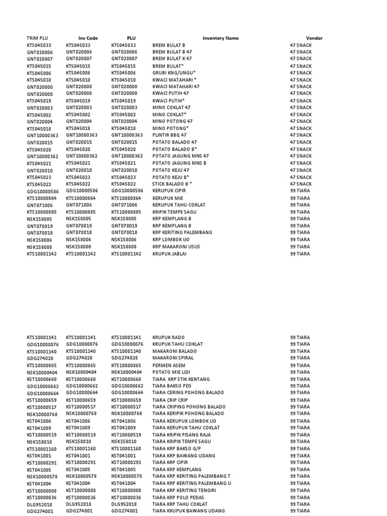 Master Principal v.2 - Classcode | PDF | Indonesian Cuisine | Cuisine