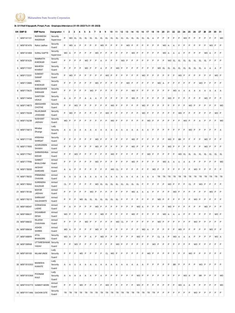 MSSC HRMS (5) PDF - 230601 - 073145 | PDF