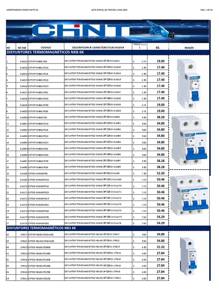 Lista Chint Jun 23 | PDF