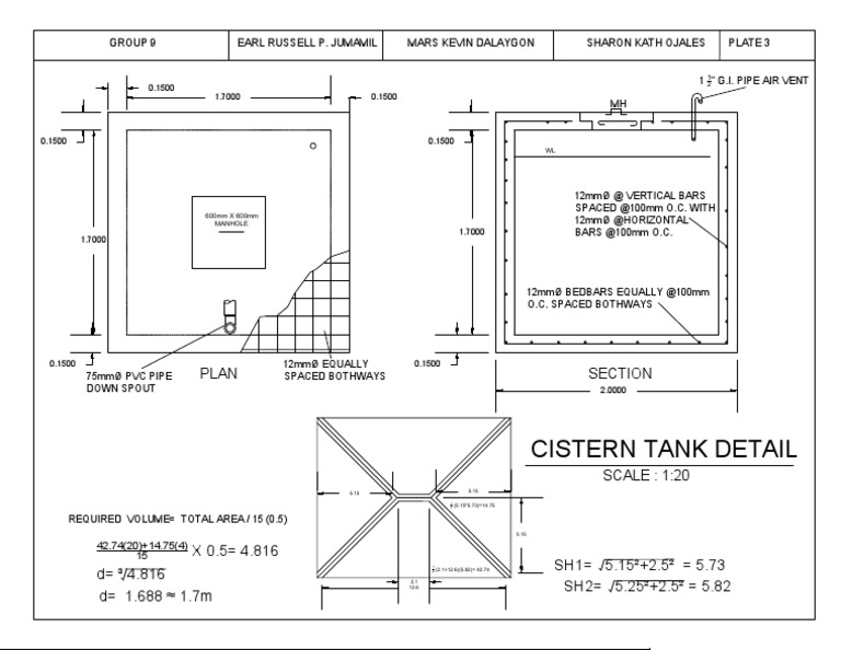 Detail Cistern | PDF