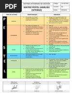 Sig-Mz-001 Matriz Amofhit | PDF