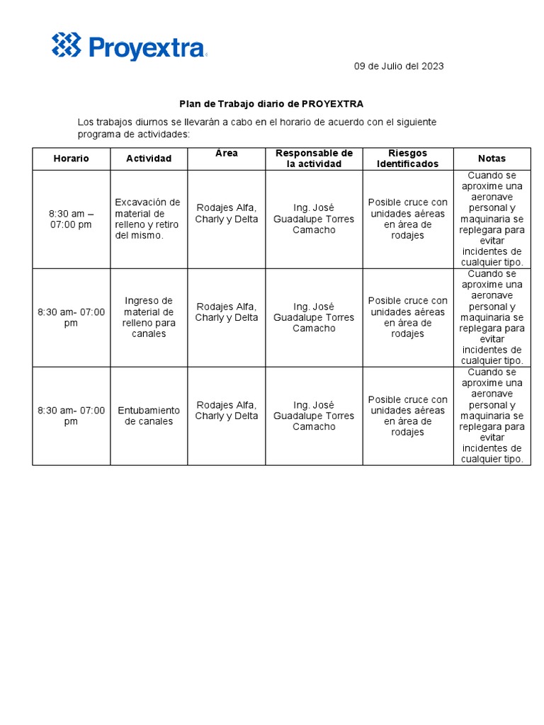 Plan de Trabajo Diario 09-Julio-2023 | PDF