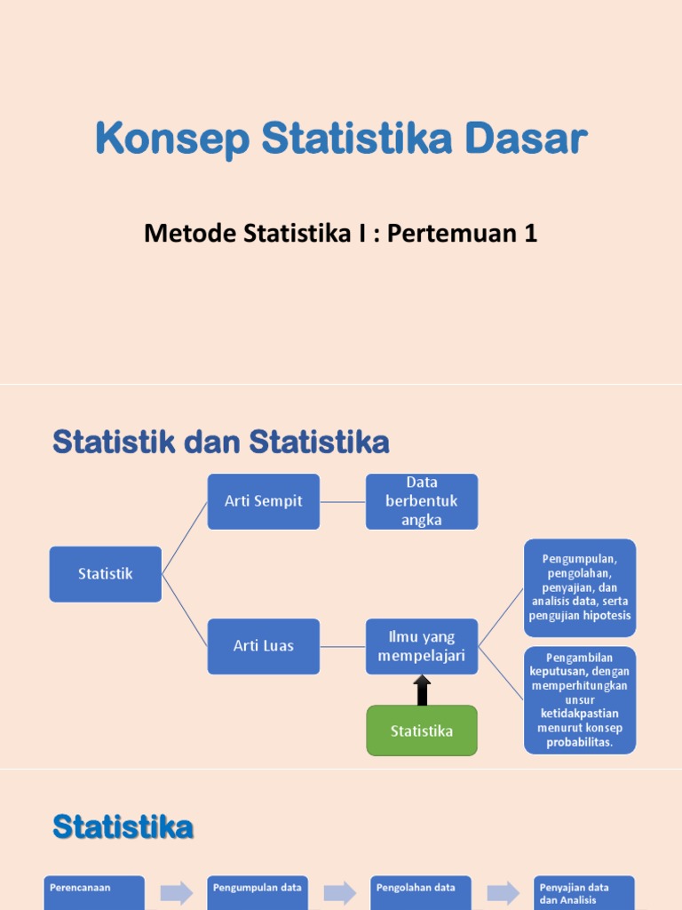 Metode Dasar dalam Statistika | PDF