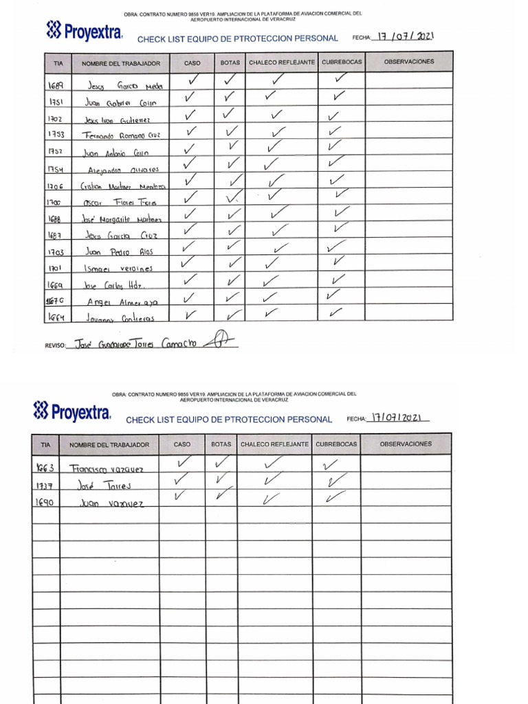 Check List Epp | PDF