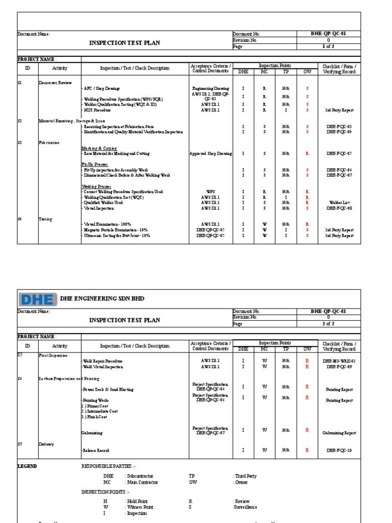 Inspection Test Plan for Welding Quality | PDF