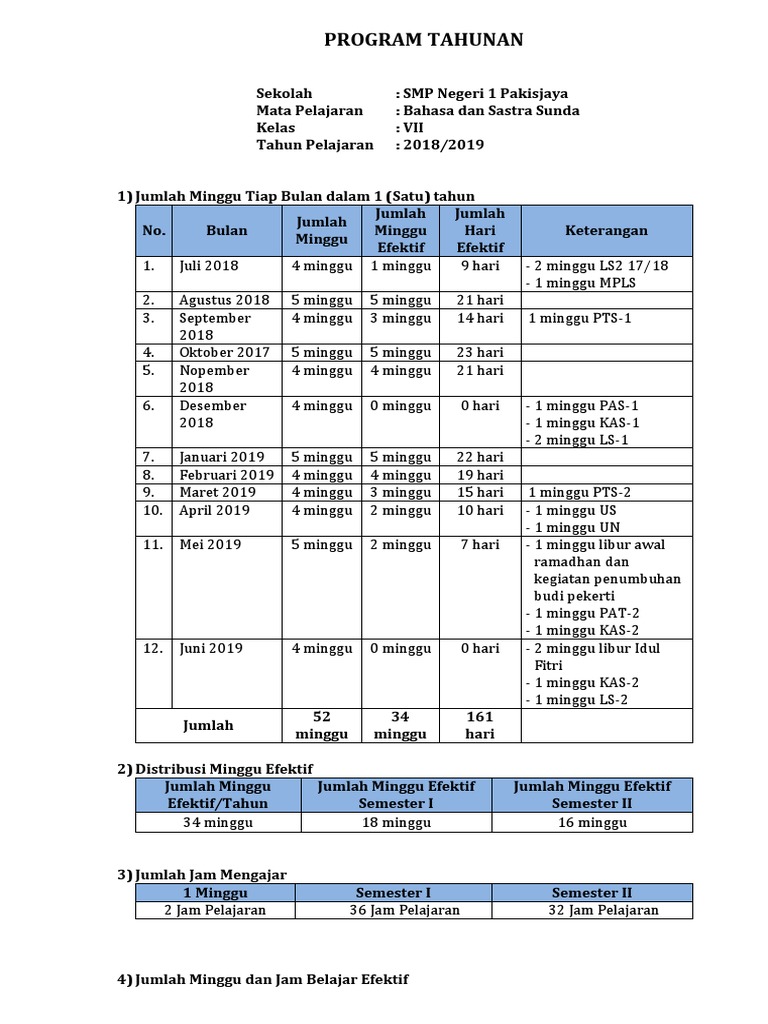 Program Tahunan Kelas 7 | PDF
