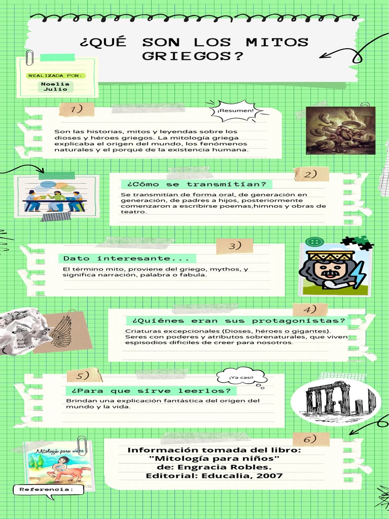 Infografía Mitos | PDF
