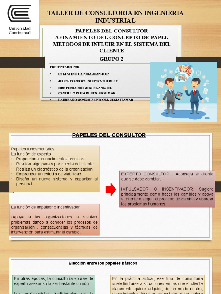 Grupo 2 | PDF | Crecimiento personal y profesional | Negocios
