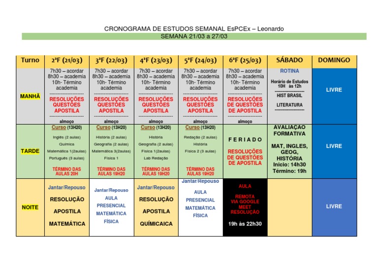 Cronograma de Estudo | PDF