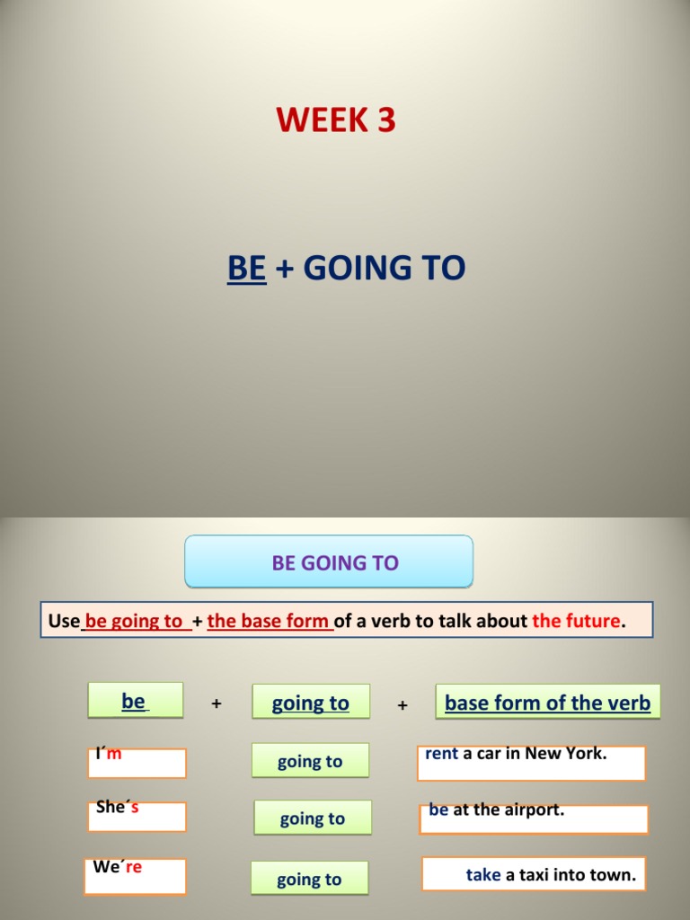 Be Going To | PDF