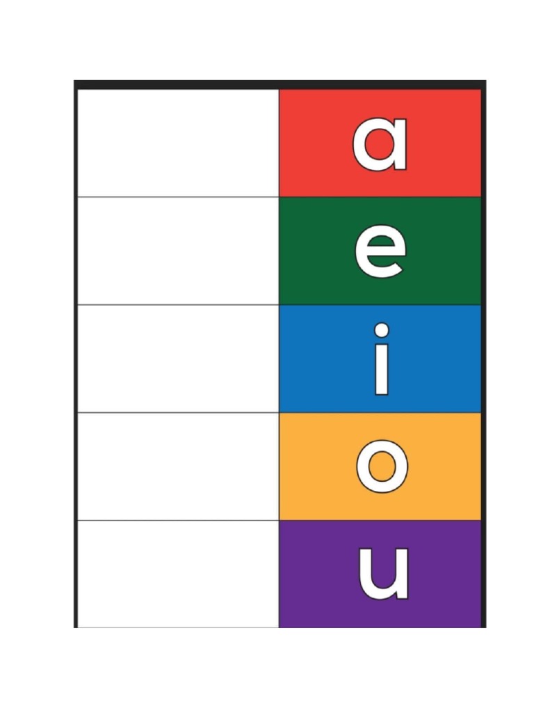Tablero Silabas 1° Primaria | PDF