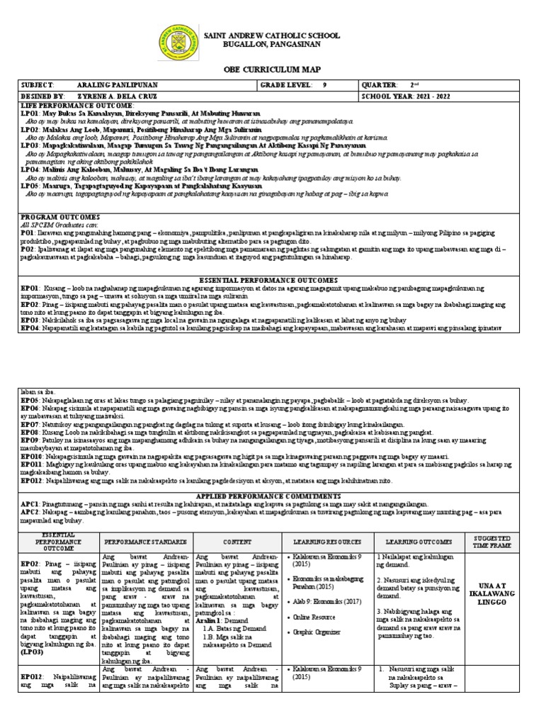 OBE CUR MAP AP 9 2nd Grading | PDF