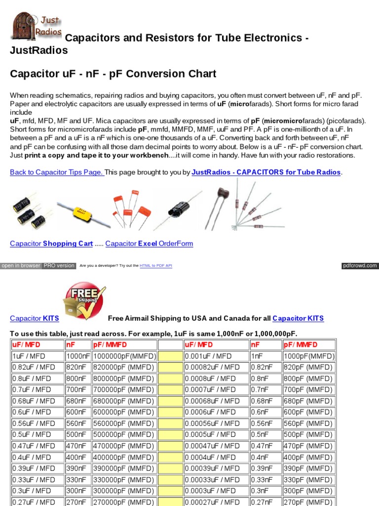 Tablas de Capacitores | PDF | Capacitor | Equipment