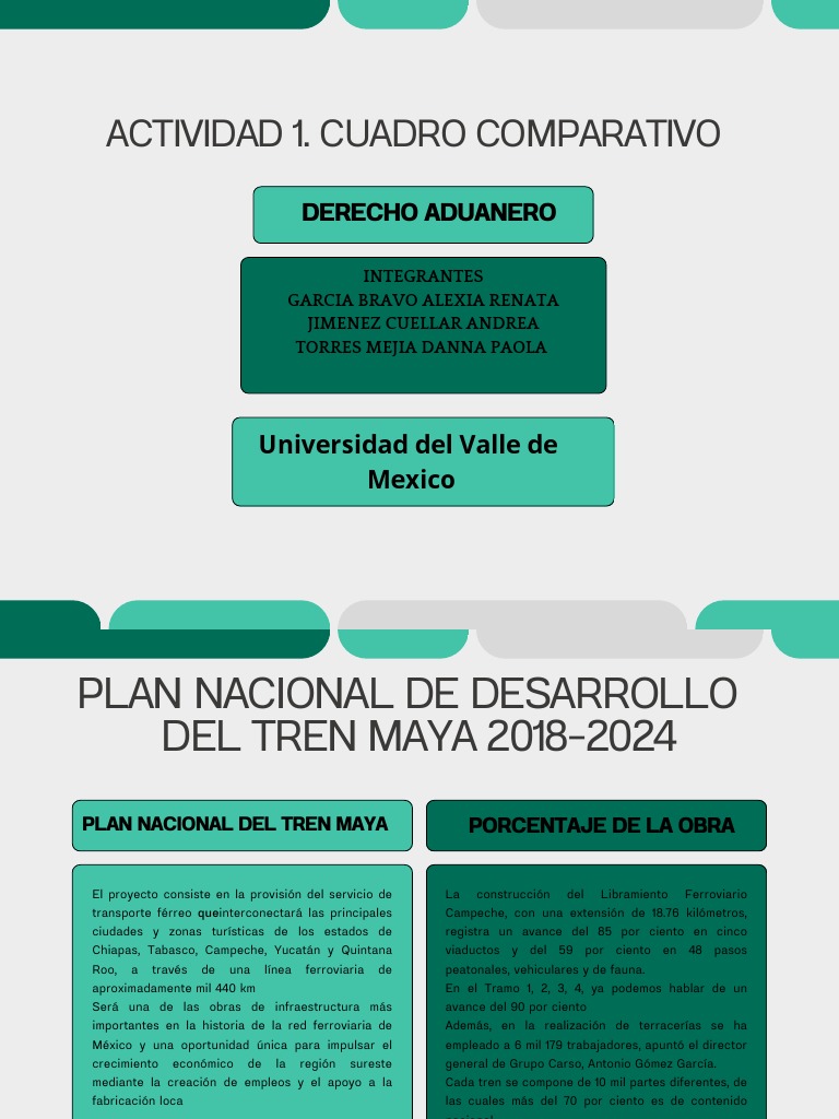 Act 1 Cuadro Comparativo Pdf
