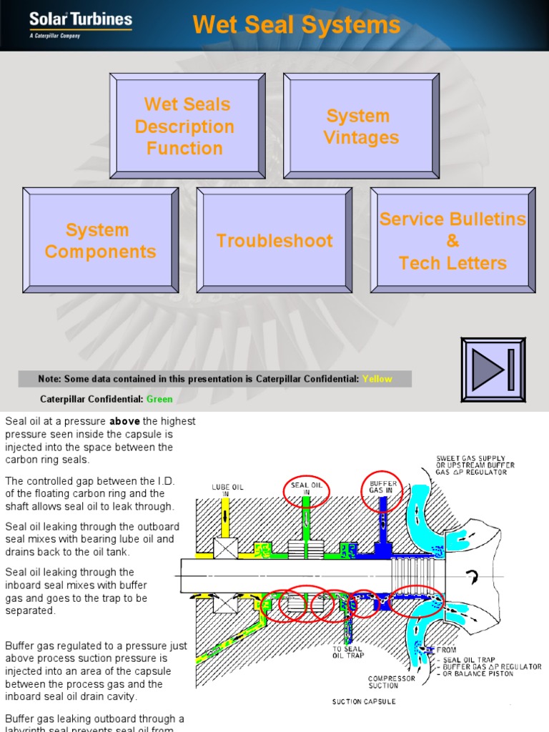 Wet Seals | PDF | Valve | Pump