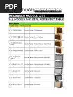 Headrush Models List | PDF | Audio Electronics | Audio Engineering