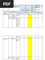 Hirac Table | PDF | Risk | Risk Management