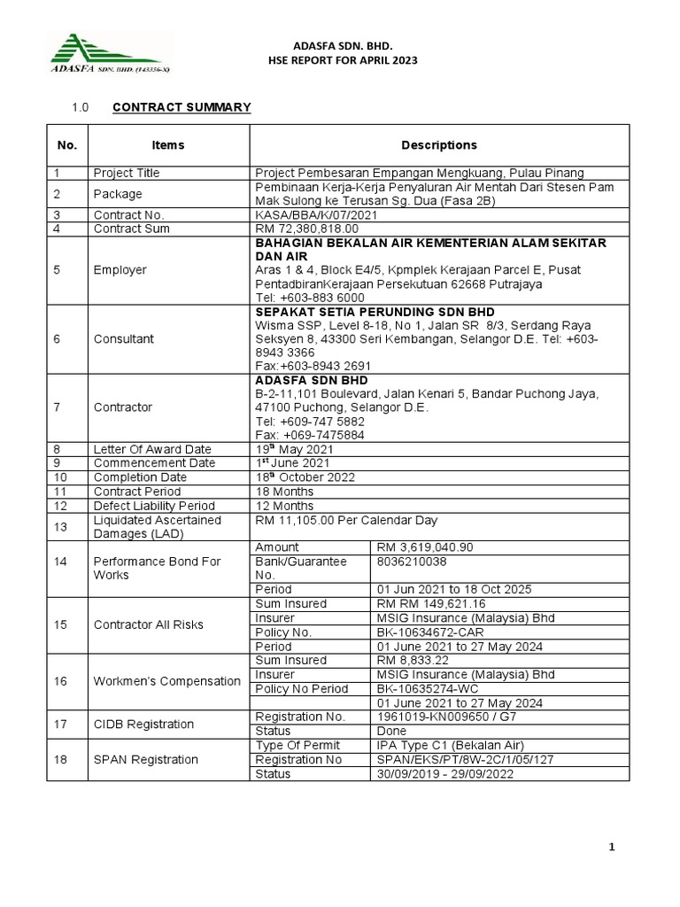 2.HSE Report PPEM Apr 2023 | PDF