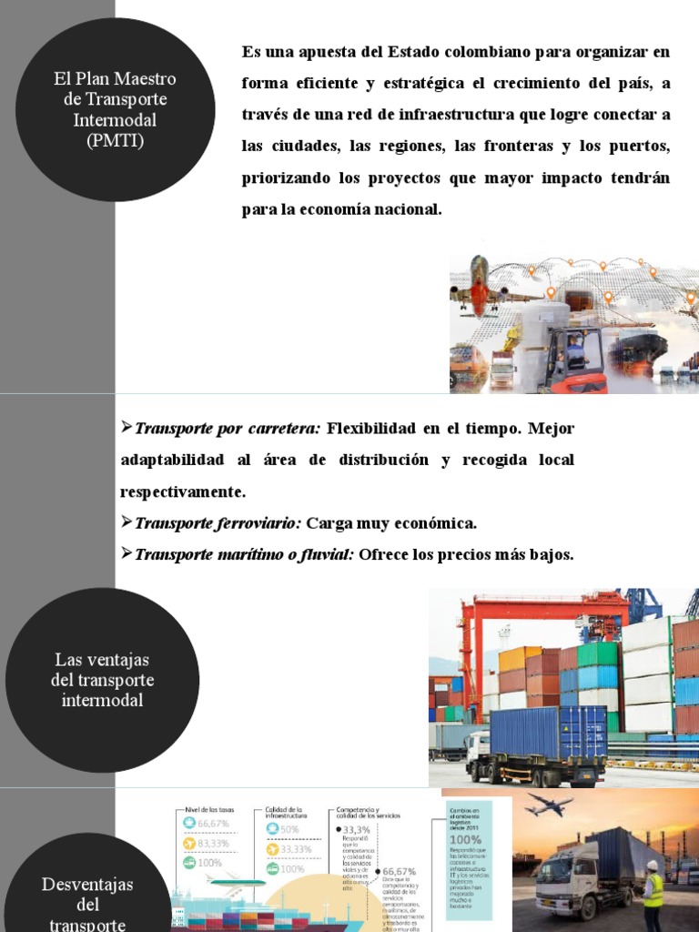 Mural Multimedia. GA2 210101066 AA2 EV03 | PDF