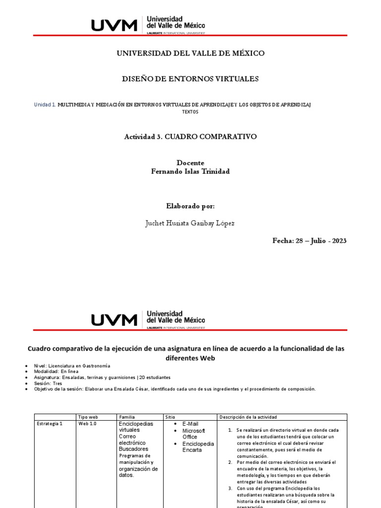 A#3 JHGL | PDF | Arte