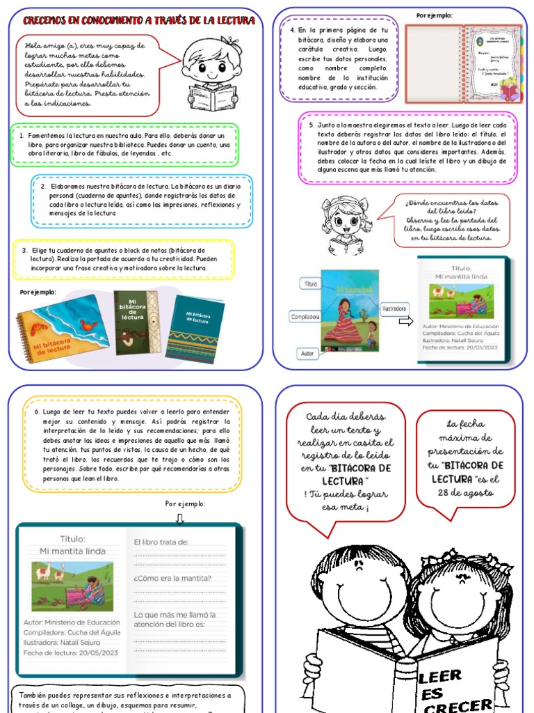 Bitácora de Lectura | PDF