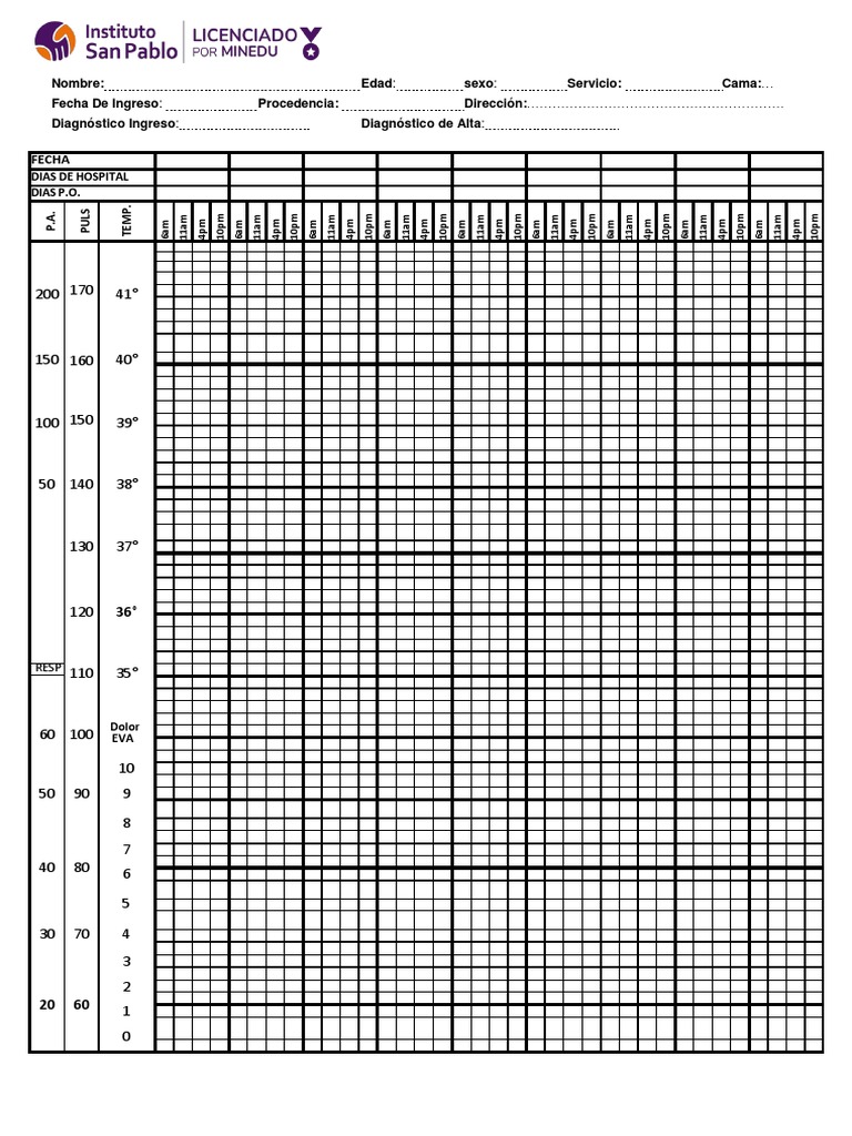 Hoja Grafica - Signos Vitales | PDF