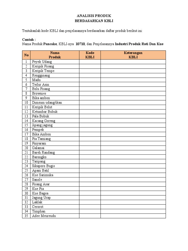 (30 - 1) Analisis Produk Kbli | PDF