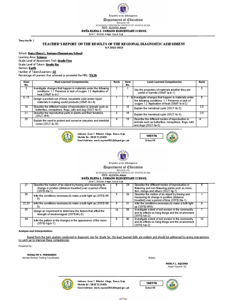 Grade 6 - SCIENCE INTERVENTIONS | PDF | Learning