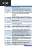 DO Dan ICD 10 SKDR Per 30 December 2024 | PDF