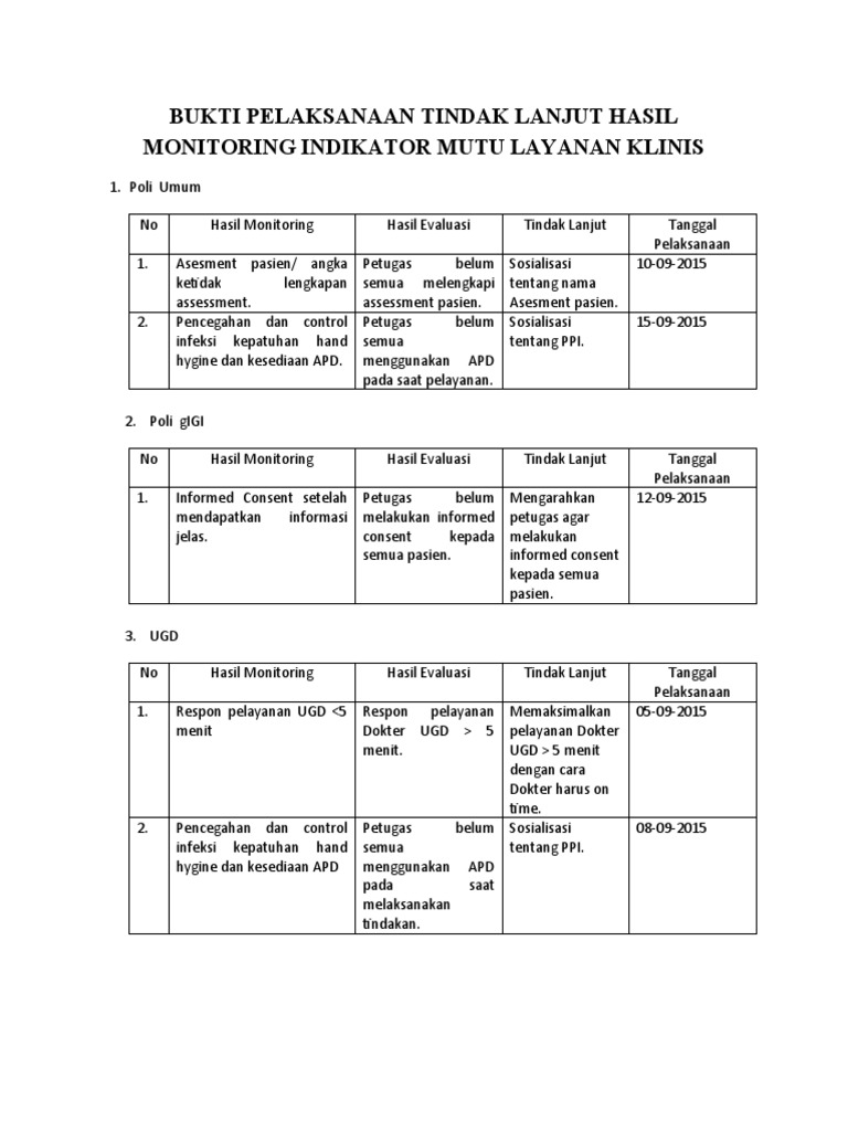Bukti Pelaksanaan Tindak Lanjut Hasil Monitoring Indikator Mutu Layanan Klinis | PDF