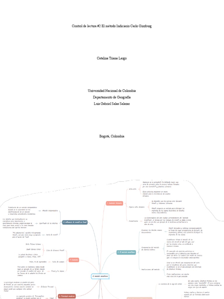El Metodo de Morelli | PDF