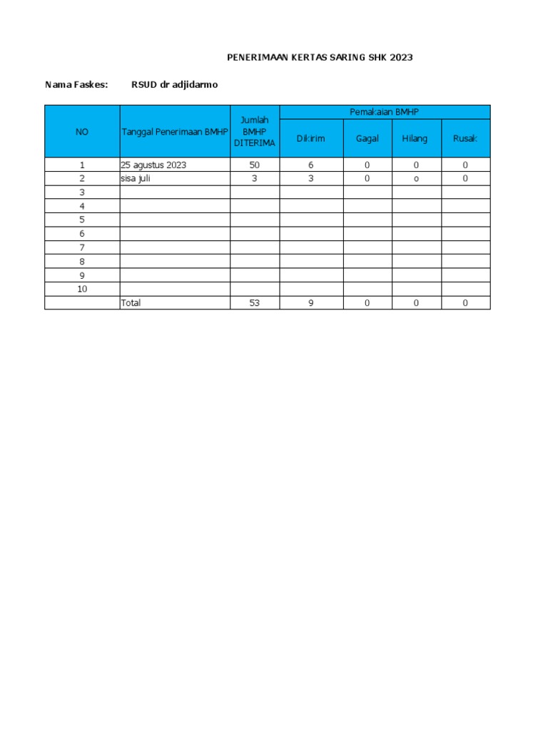 Format Rekap BMHP SHK 2023 | PDF