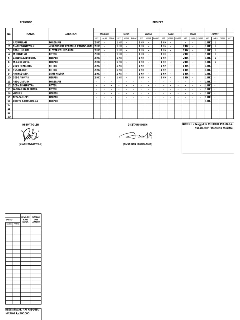 Contoh Form Absen Pekerja Proyek | PDF