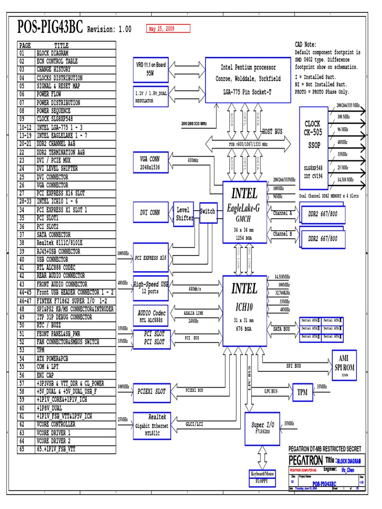 Pos-Pig43bc r100 (Diagramas - Com.br) | PDF | Electrical Engineering ...